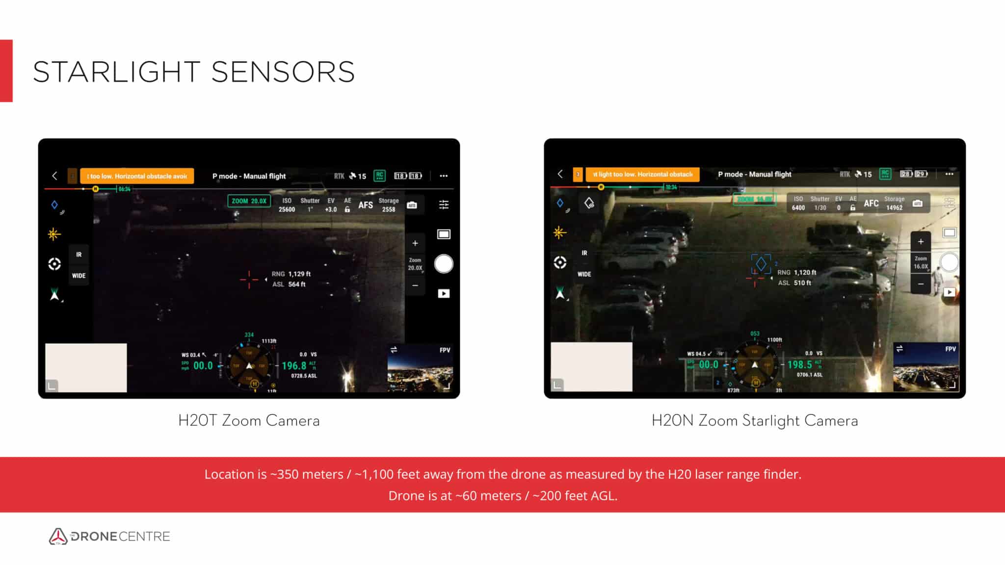 DJI Zenmuse H20N v/s H20T; What’s the best?