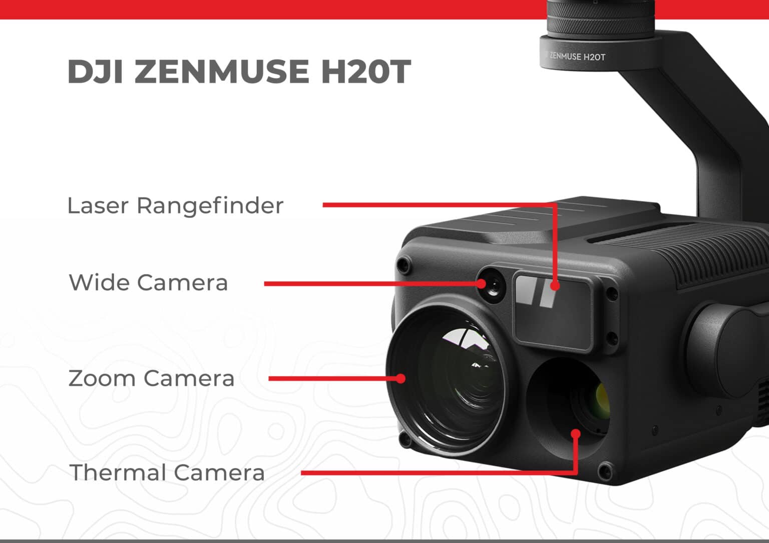 DJI Zenmuse H20T; an integration of powerful multi-sensors