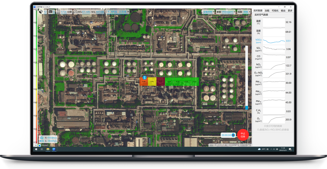 Soarability Sniffer 4D - Drone-based Gas Detection System